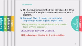 Karnaugh map (K-Map) | PPTX
