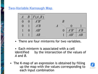 Karnaugh Map.pptedgtertew4tetdetgdgrrrrrrrrrrr | PPT