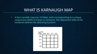 Karnaugh Map and Tabulation Method (group 6).pptx