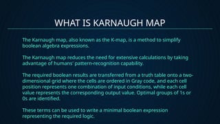 Karnaugh Map and Tabulation Method (group 6).pptx