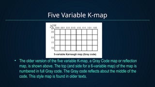 Karnaugh Map and Tabulation Method (group 6).pptx