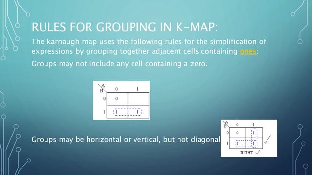 Karnaugh map (k map) | PPT