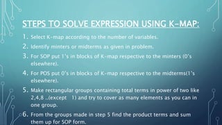 Karnaugh map (k map) | PPT