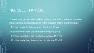 Karnaugh map (k map) | PPT