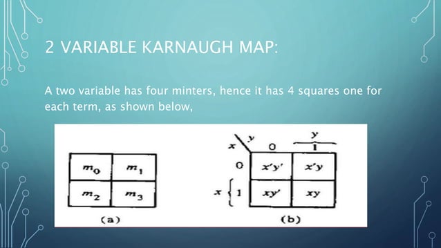 Karnaugh map (k map) | PPT
