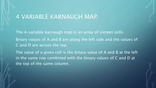 Karnaugh map (k map) | PPT