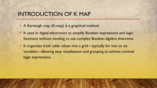 Karnaugh Map (K-Map) Simplification.pptx