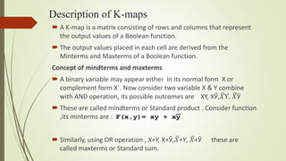 Karnaugh map peresentation | PPTX