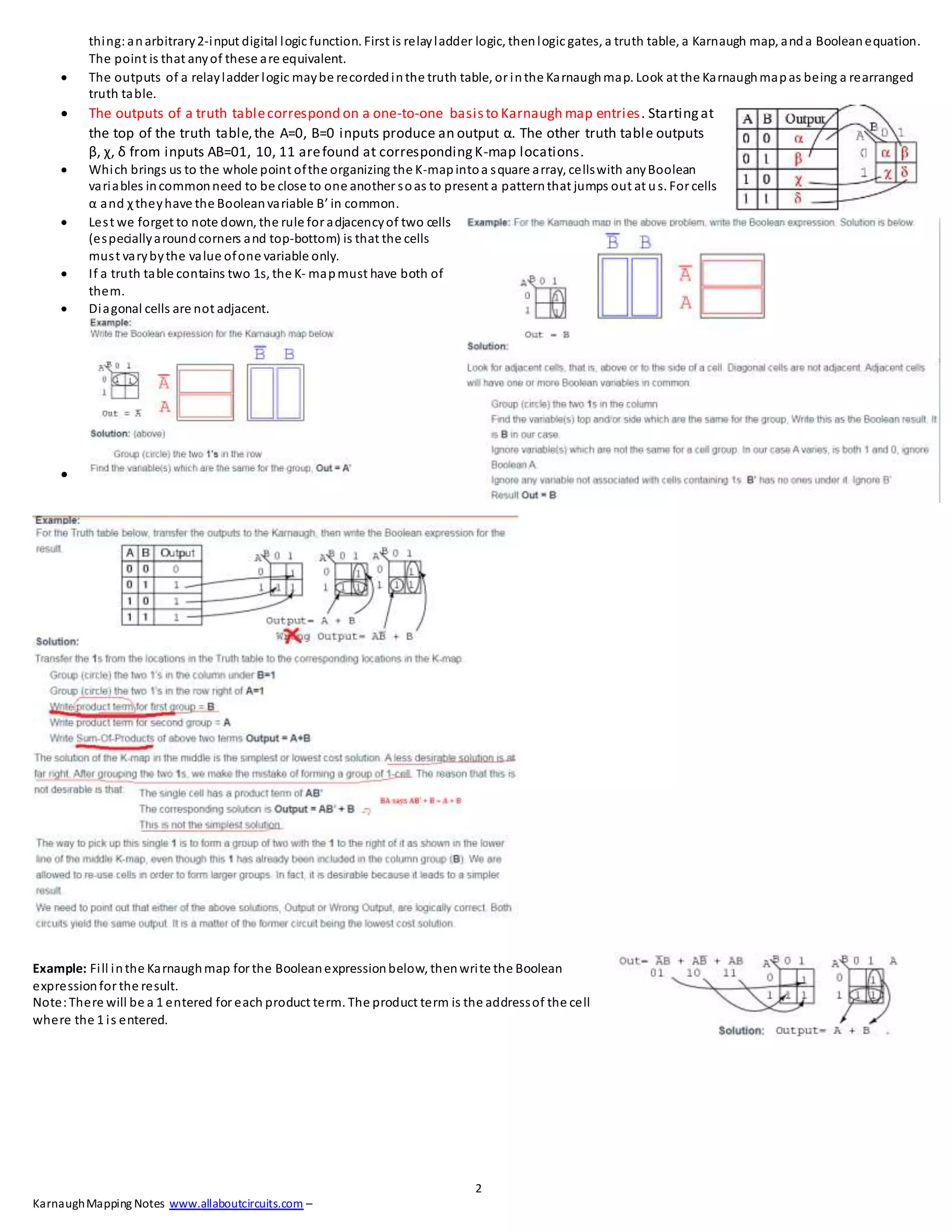 Karnaugh mapping allaboutcircuits | PDF