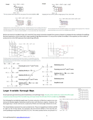 Karnaugh mapping allaboutcircuits | PDF