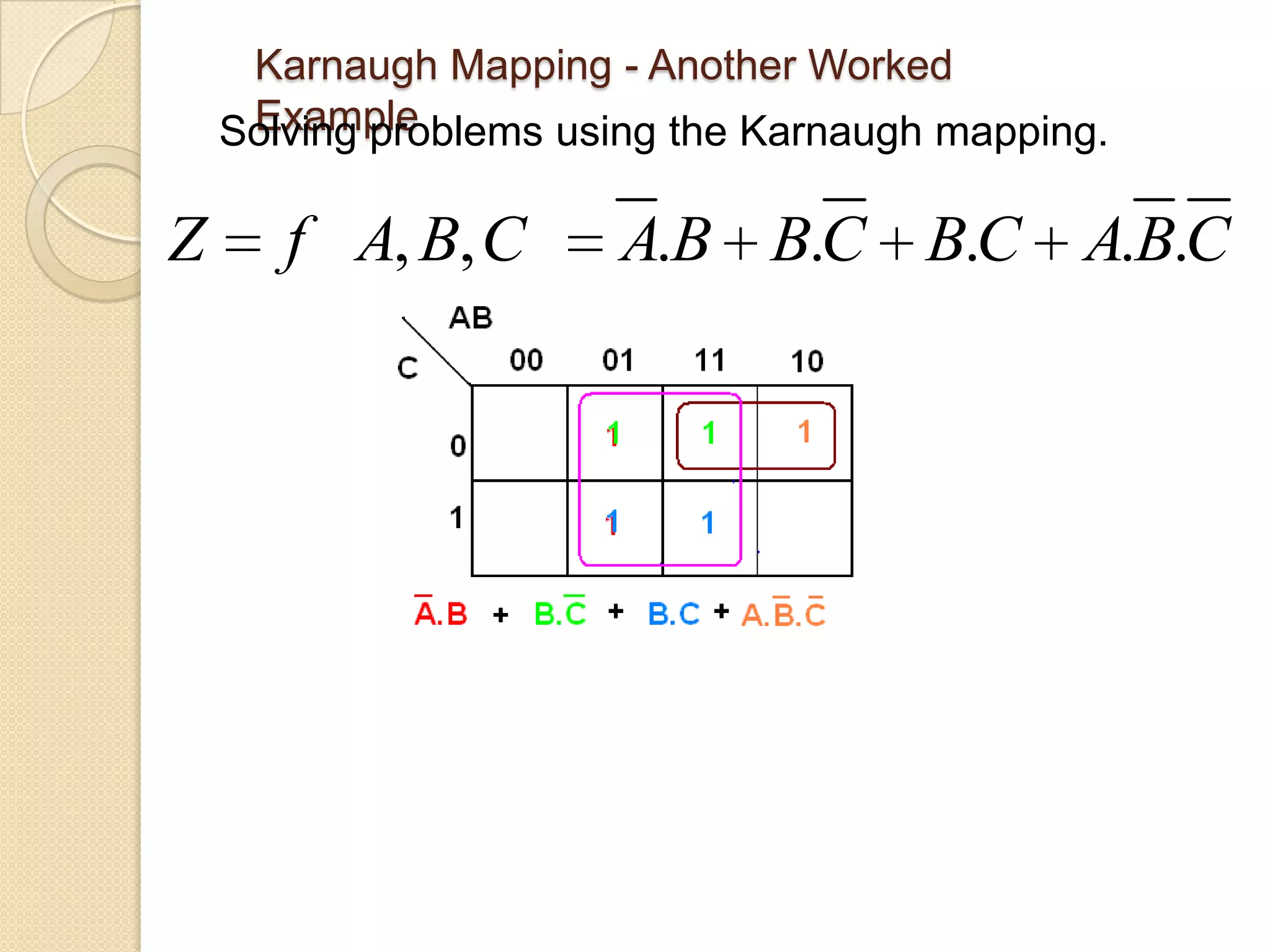 Karnaugh Mapping Explained | PPTX