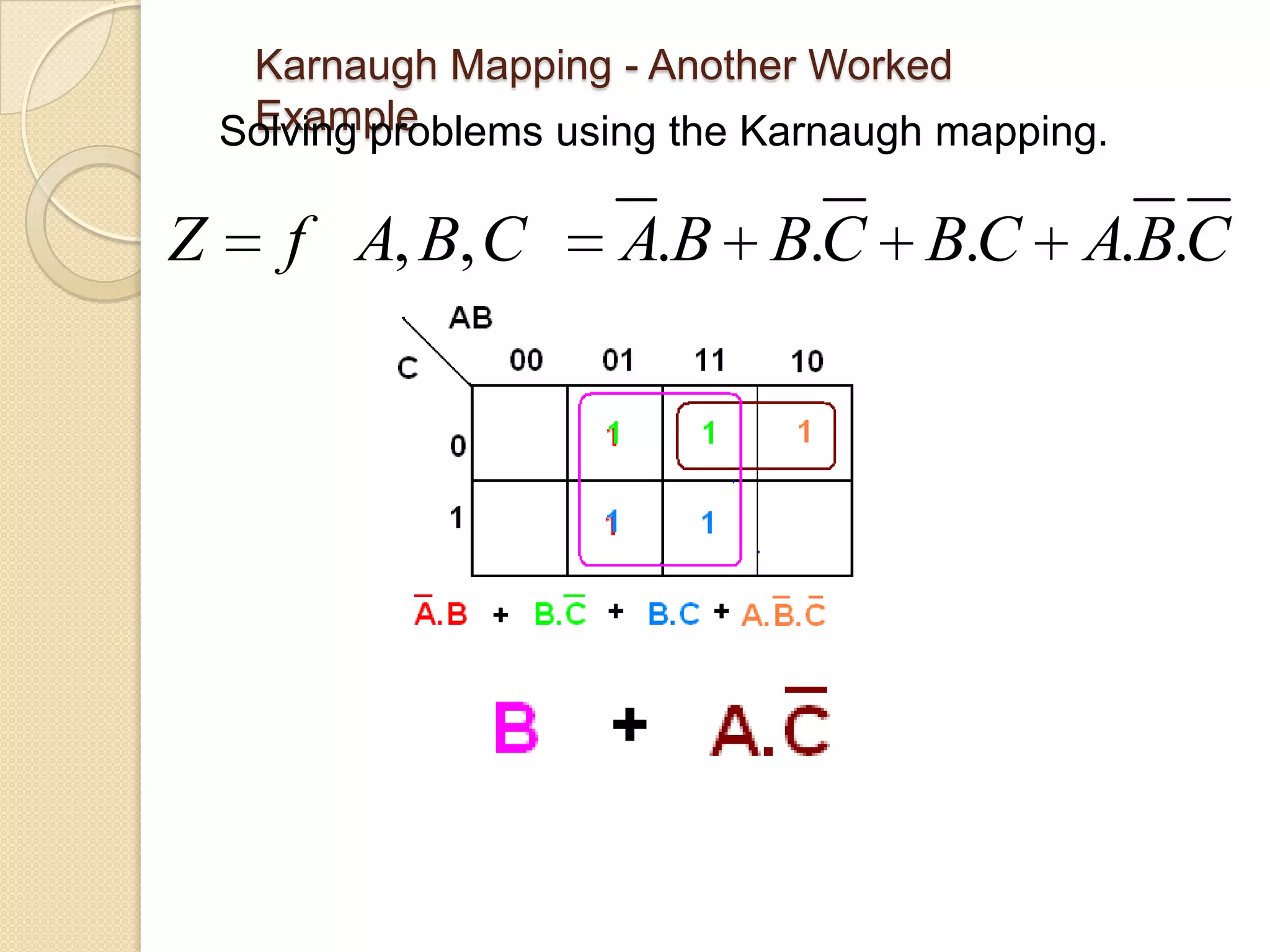 Karnaugh Mapping Explained | PPTX