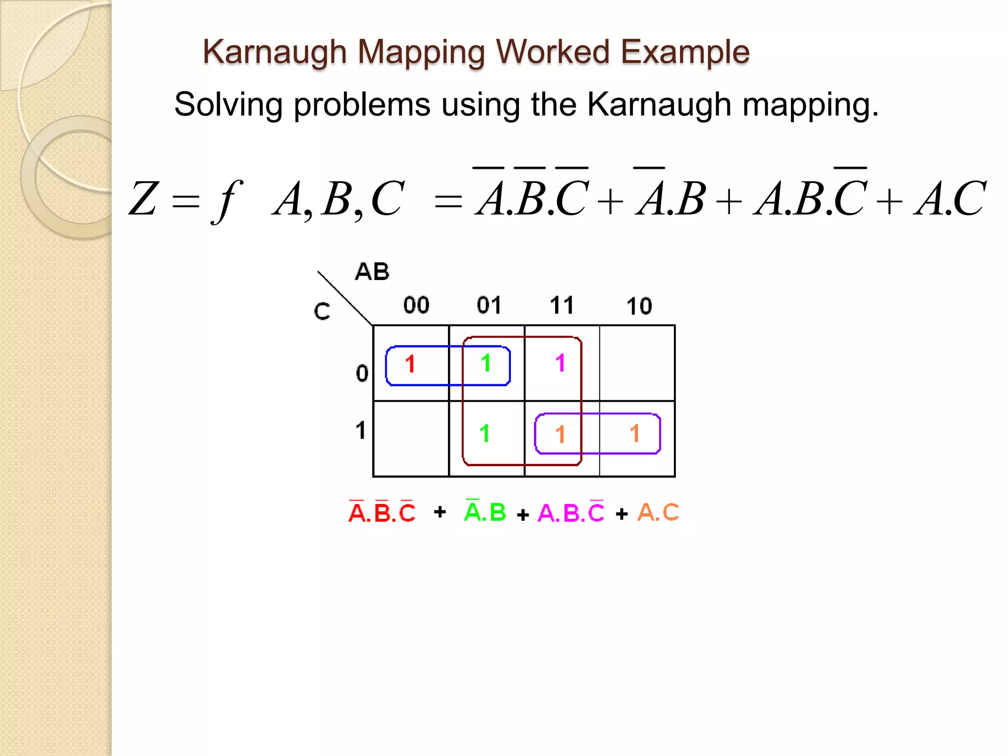 Karnaugh Mapping Explained | PPTX