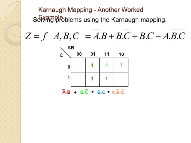 Karnaugh Mapping Explained | PPTX