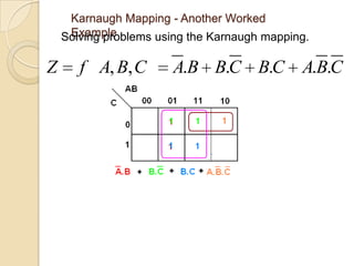 Karnaugh Mapping Explained | PPTX