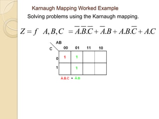 Karnaugh Mapping Explained | PPTX