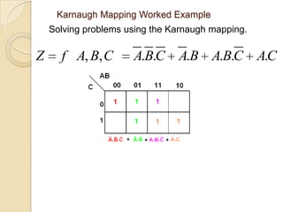 Karnaugh Mapping Explained | PPTX