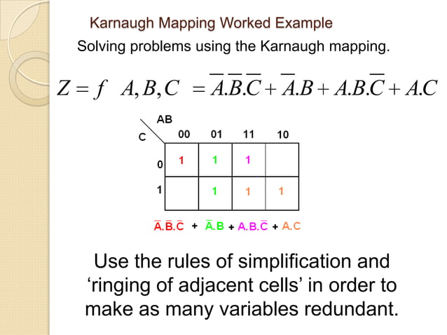 Karnaugh Mapping Explained | PPTX