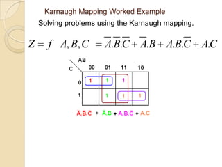 Karnaugh Mapping Explained | PPTX