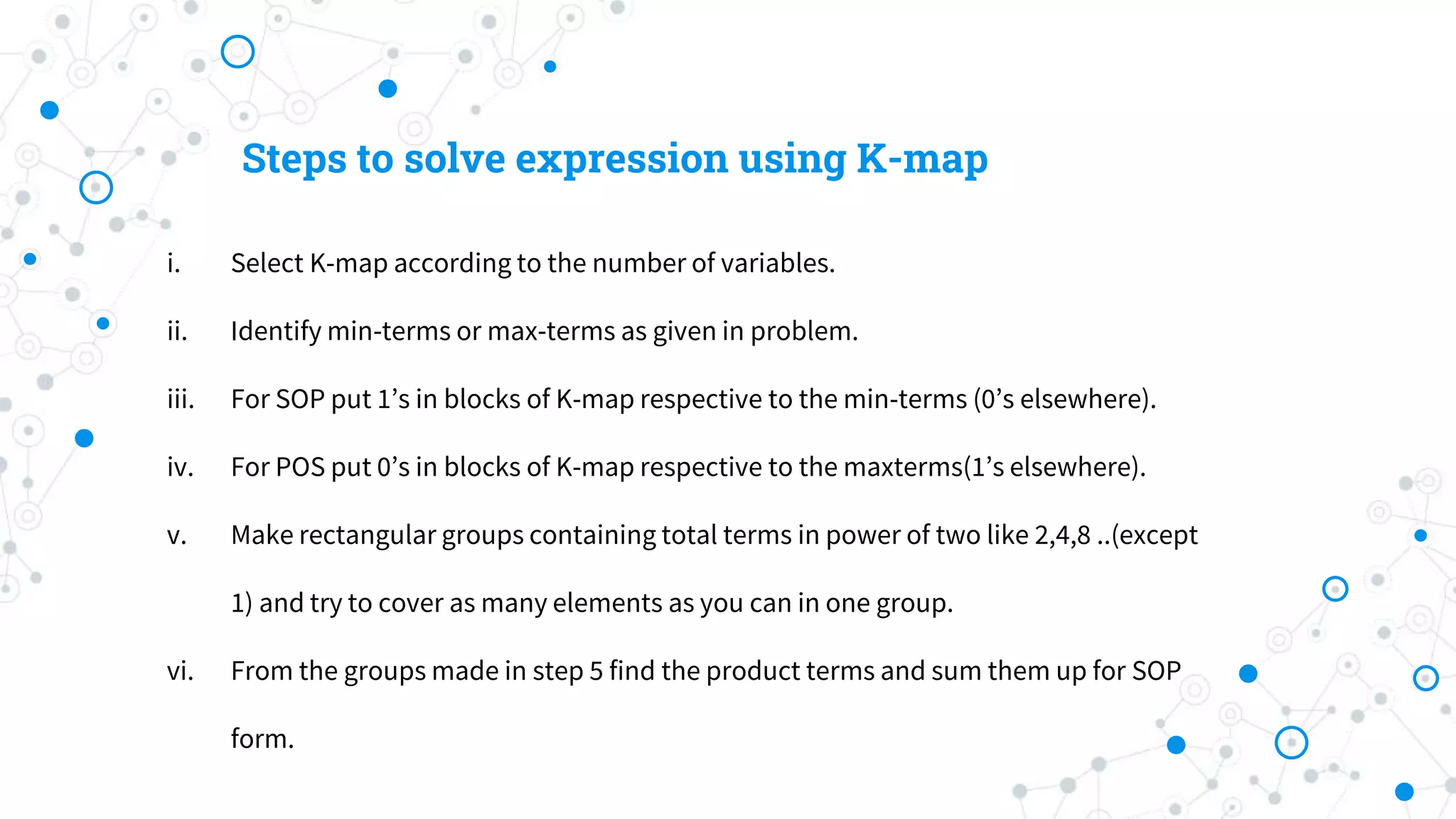 Karnaugh map or K-map method | PPT