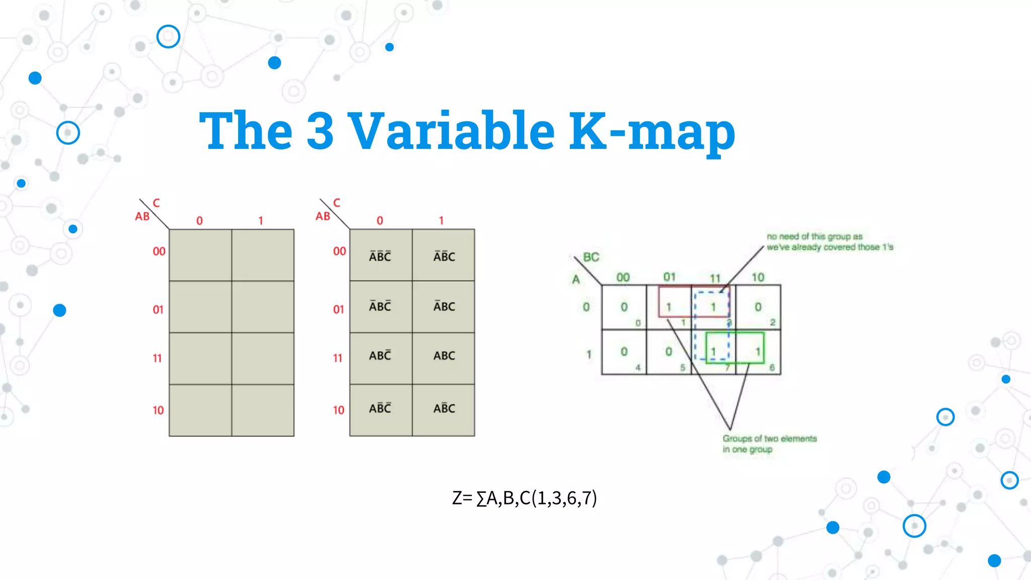 Karnaugh map or K-map method | PPT