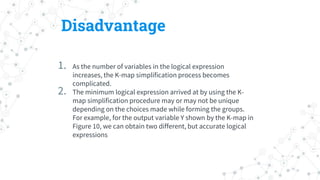 Karnaugh map or K-map method | PPT