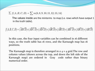 Karnaughmaprev1 130728135103-phpapp01 | PPT