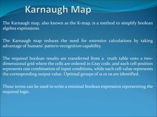 karnaughmaprev1-130728135103-phpapp01.ppt