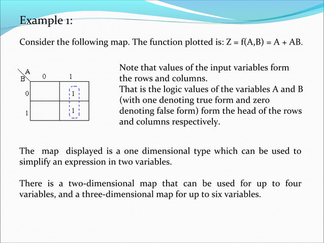 Karnaugh map | PPT | Programming Languages | Computing