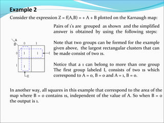 Karnaugh map | PPT