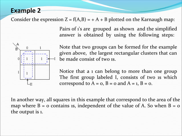 Karnaugh map | PPT | Programming Languages | Computing