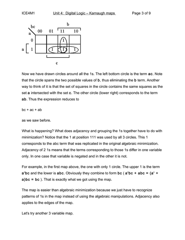 Karnaugh Maps Doc