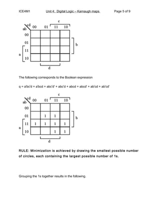 Karnaugh maps | DOC