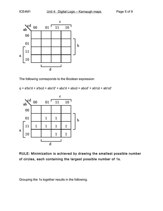 Karnaugh maps | PDF