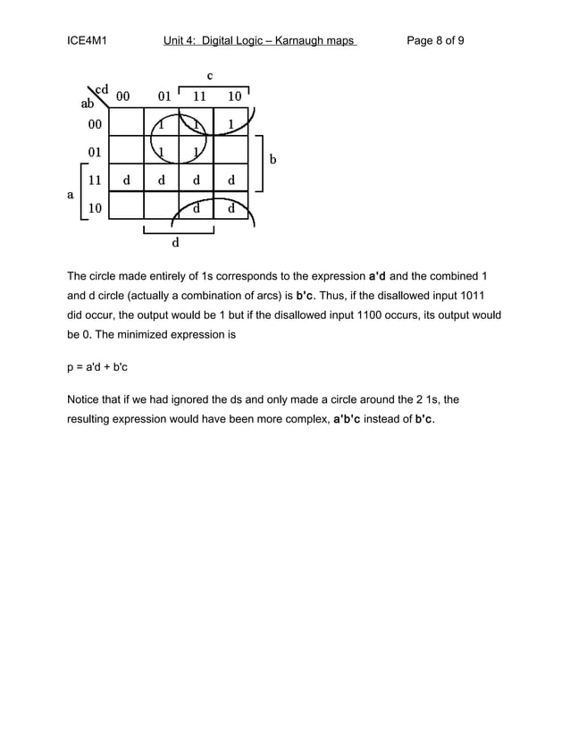 Karnaugh Maps Pdf 