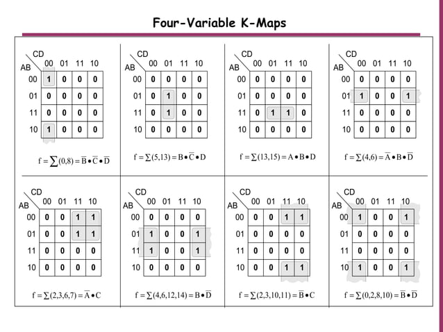 Karnaugh maps | PPT