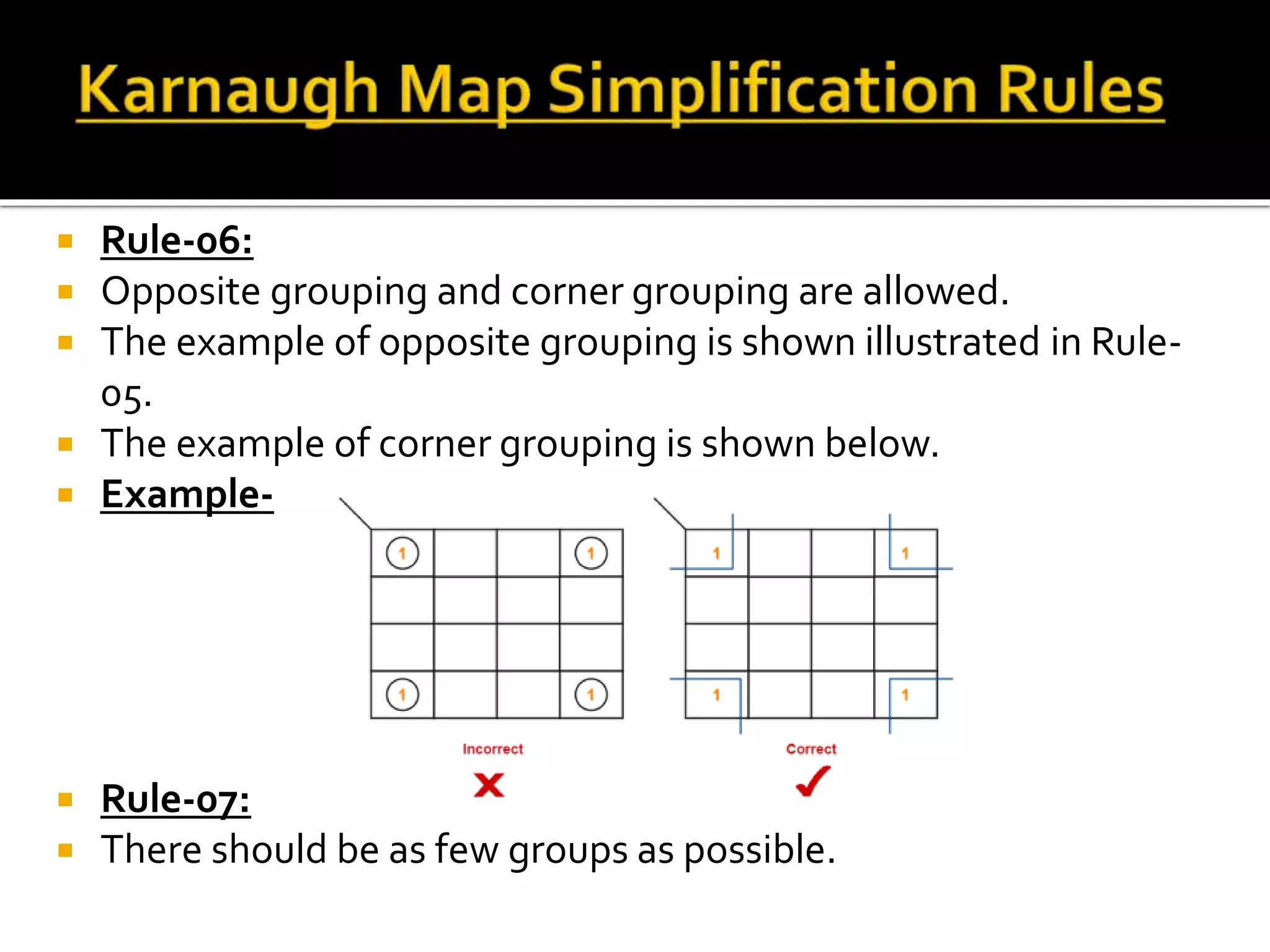 Karnaugh Map Simplification Rules.pptx