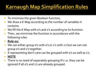 Karnaugh Map Simplification Rules.pptx