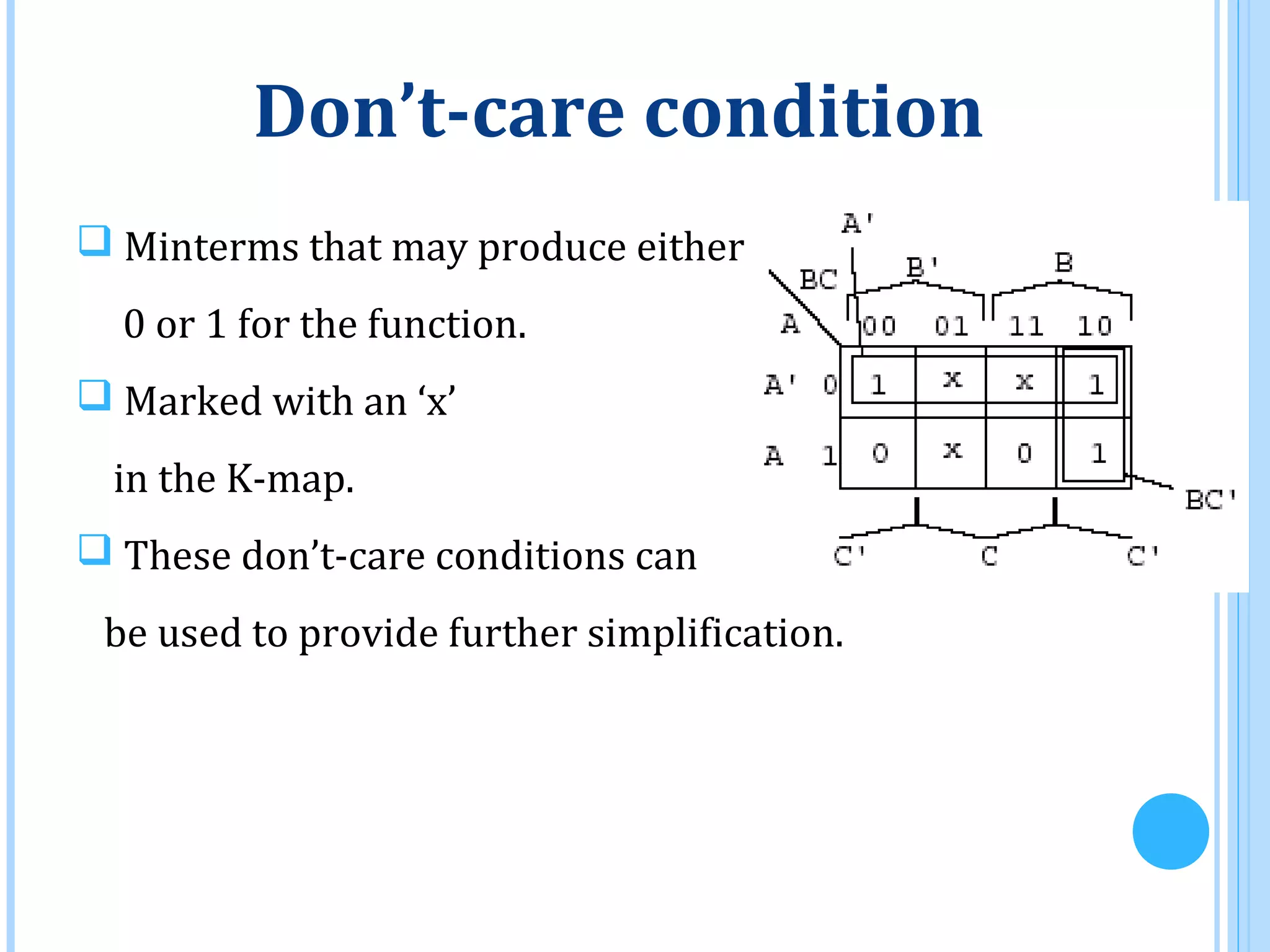 Karnaugh Graph or K-Map | PPT