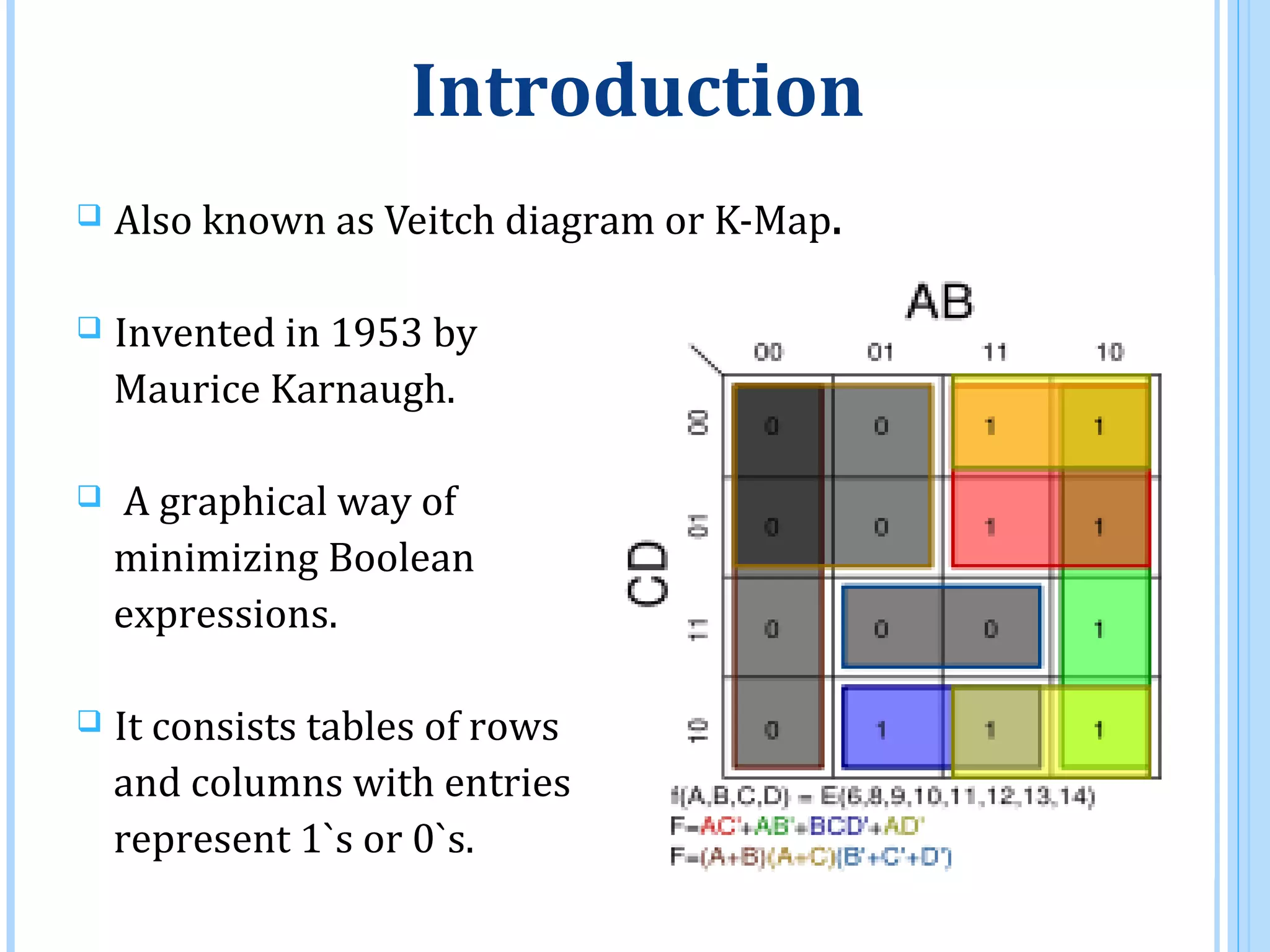 Karnaugh Graph or K-Map | PPT