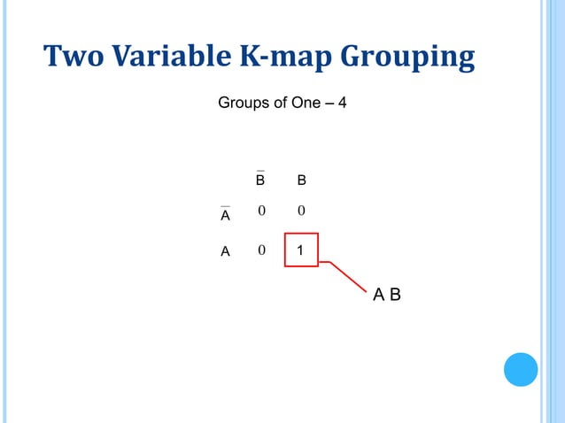 Karnaugh Graph or K-Map | PPT | Programming Languages | Computing