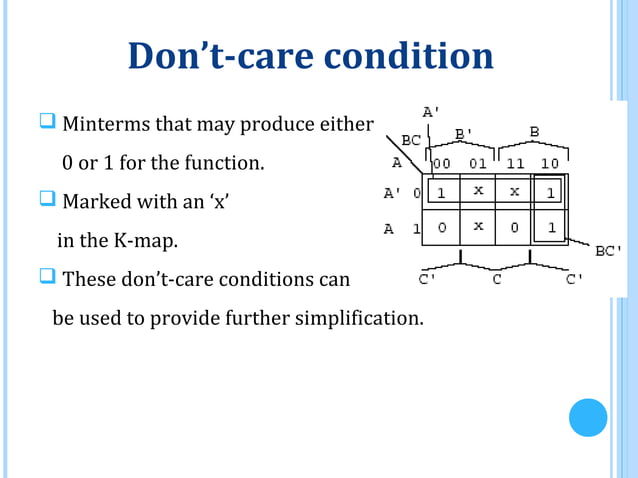Karnaugh Graph or K-Map | PPT | Programming Languages | Computing
