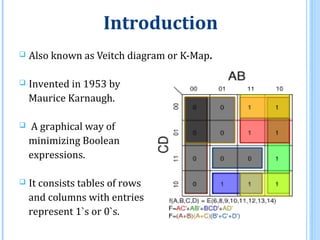 Karnaugh Graph or K-Map | PPT