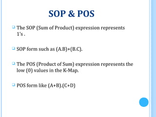 Karnaugh Graph or K-Map | PPT
