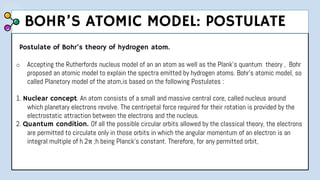 Atoms Physics class 12th Nonmed | PPTX