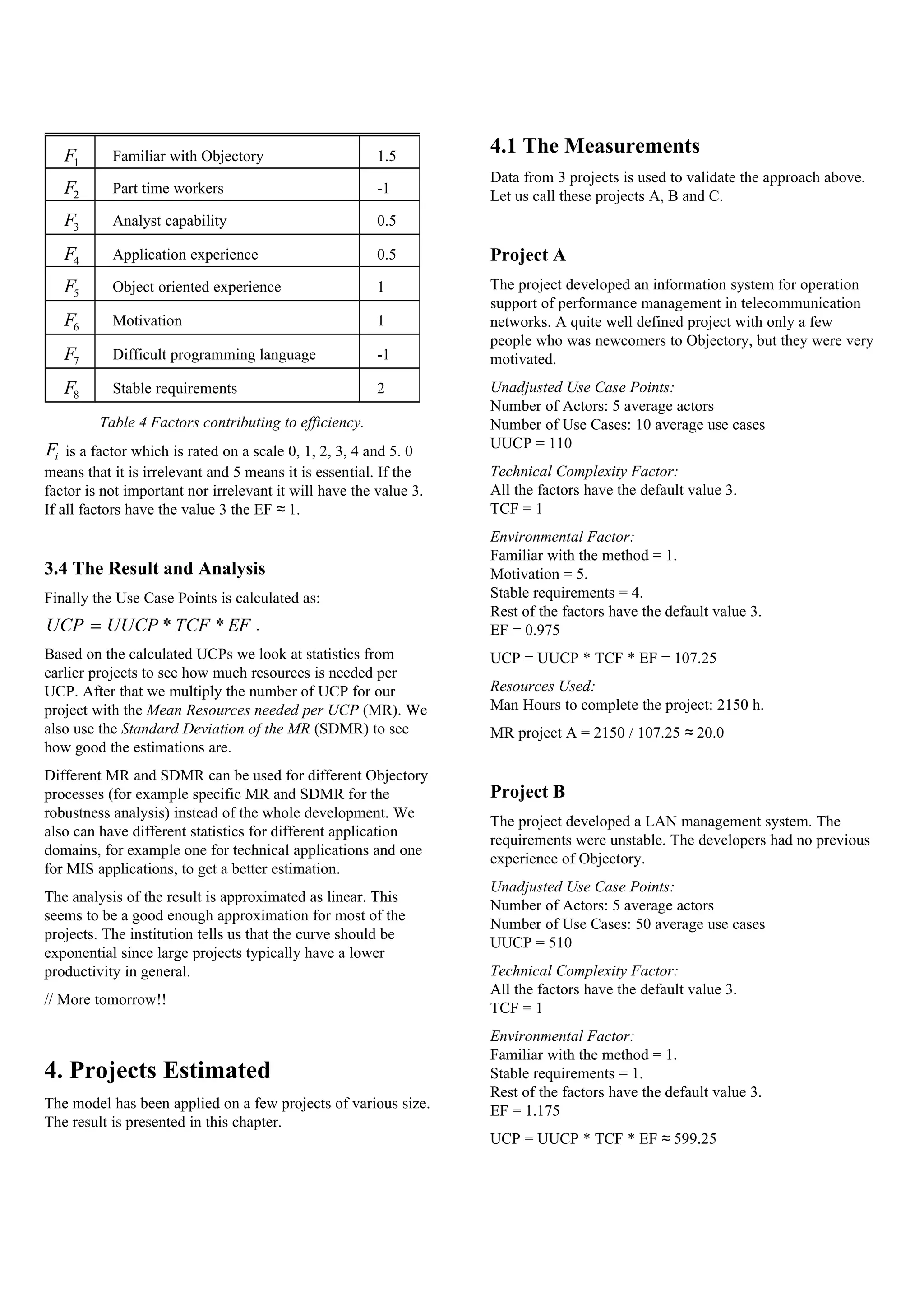 Karner resource estimation for objectory projects | DOC