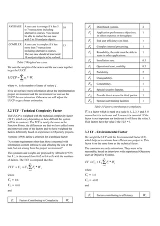 Karner resource estimation for objectory projects | DOC