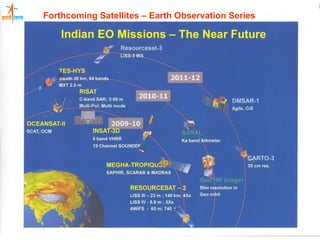 Map Of India Space Program