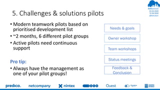 [DW&EU] - Case study: Office 365 user adoption roadmap step by step | PDF