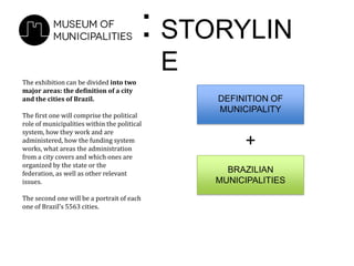 Museum of Municipalities | PPT